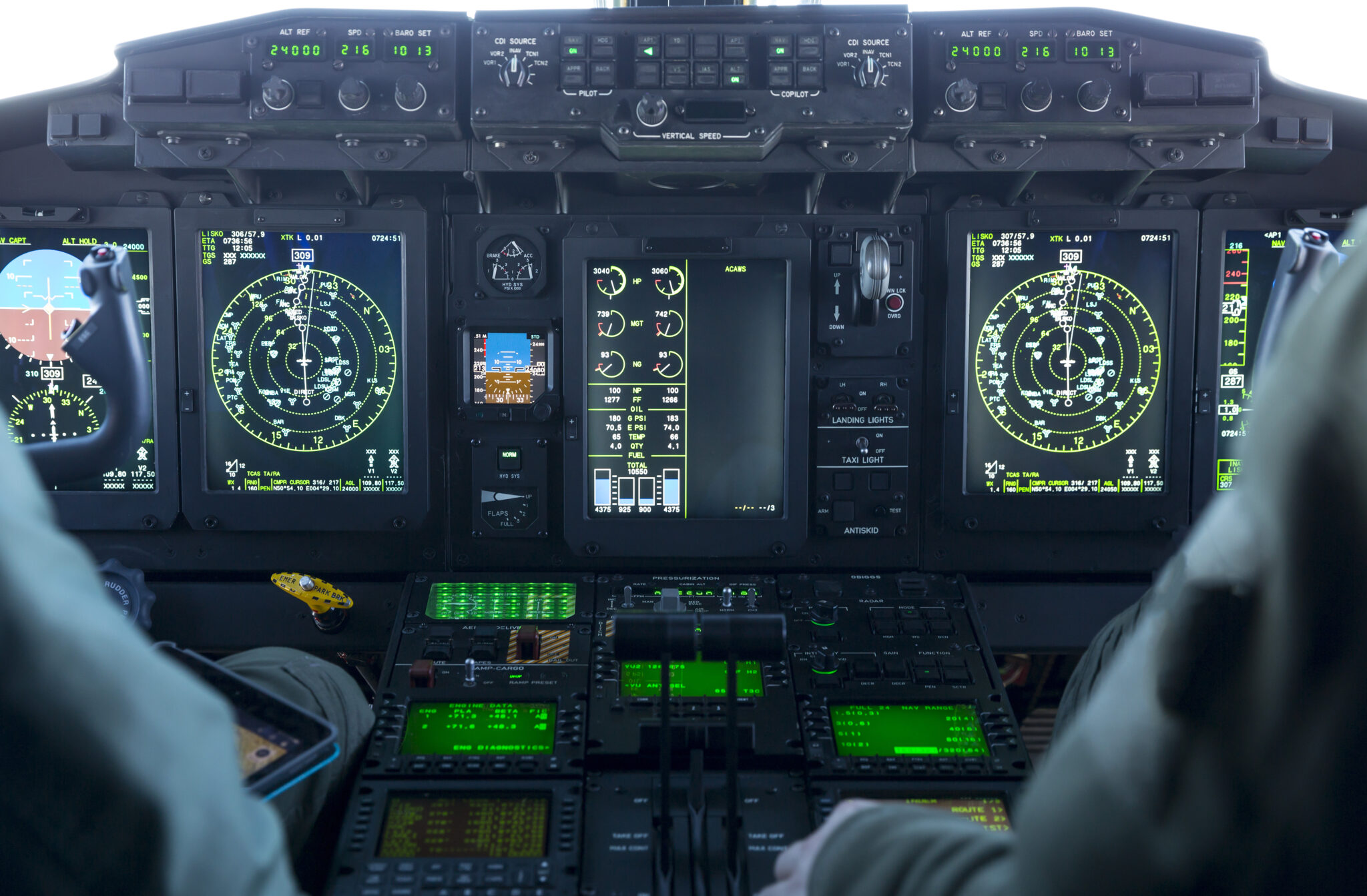 NVIS Technology: Cost History | Night Vision Imaging System | CEVIANS